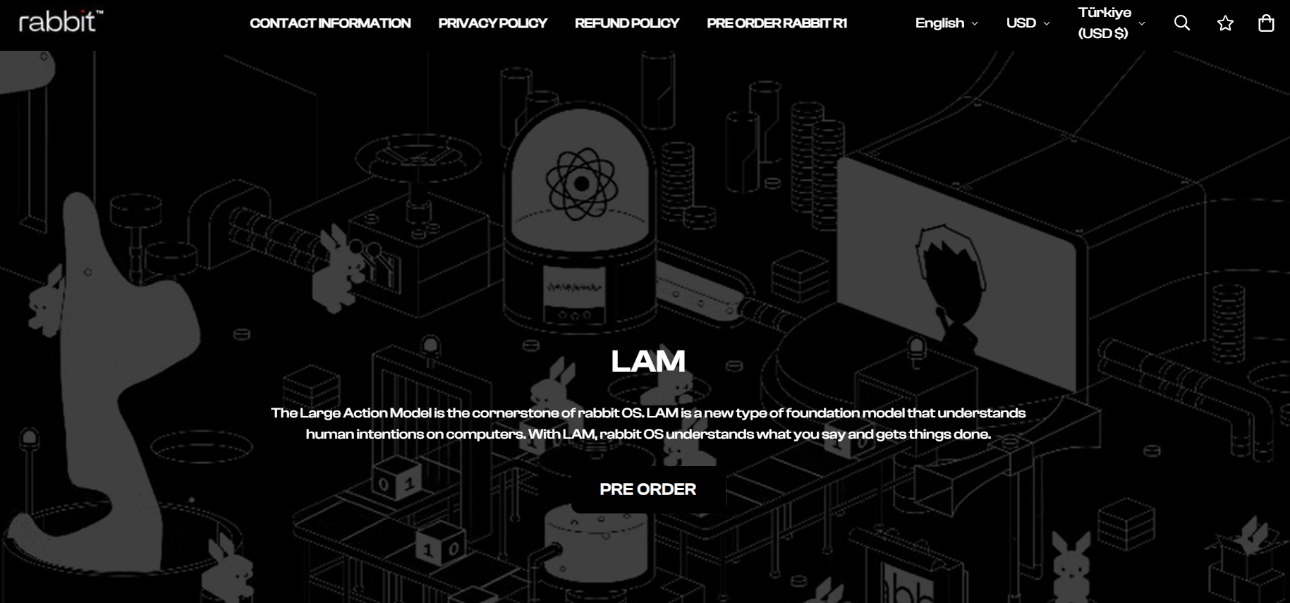 Rabbit R1 Nasıl Satın Alınır? - Teknokanyon